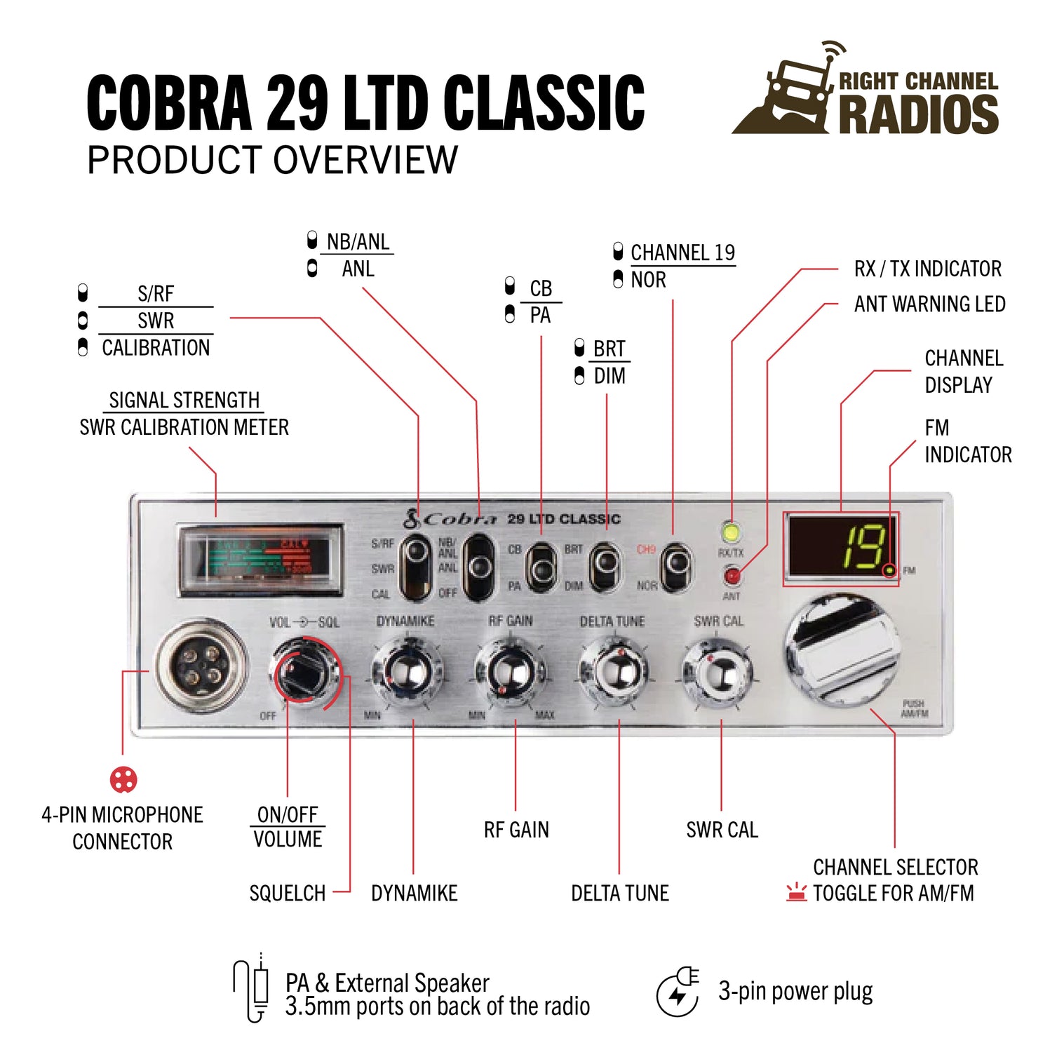 Cobra 29 LTD Classic AM/FM | Right Channel Radios