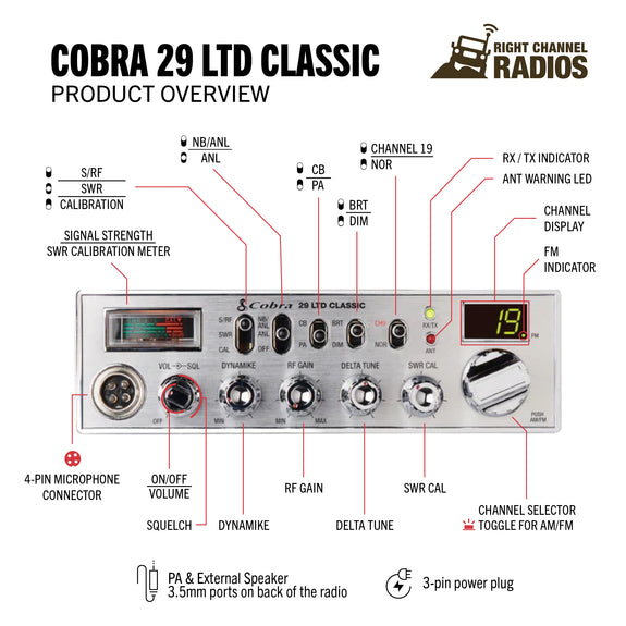 Cobra CB Radios | Right Channel Radios