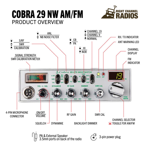 Cobra 29 NW LTD AM/FM | Right Channel Radios