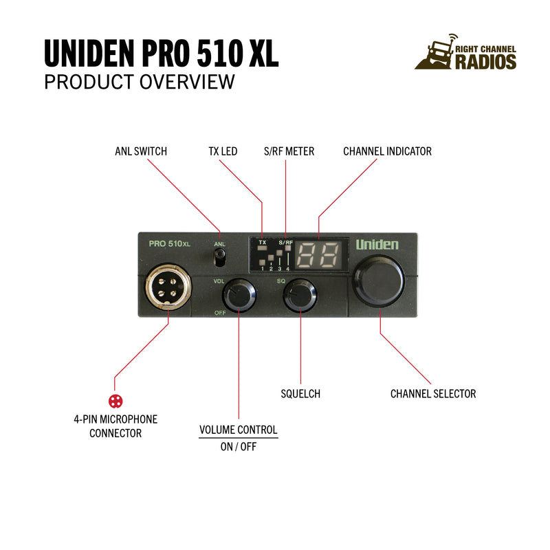 Uniden Pro 510 XL Car Kit | Right Channel Radios