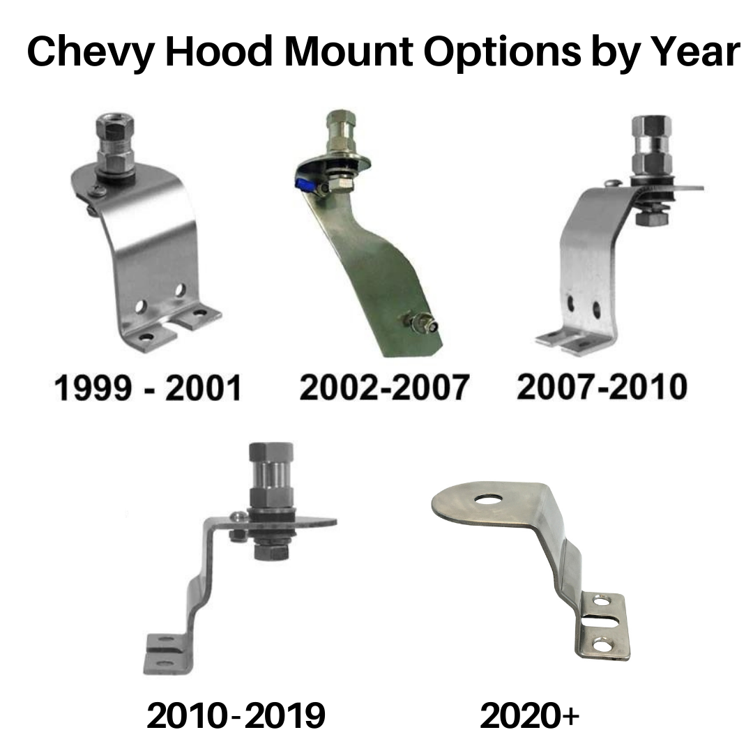 Chevy & GMC CB Radio Equipment | Right Channel Radios